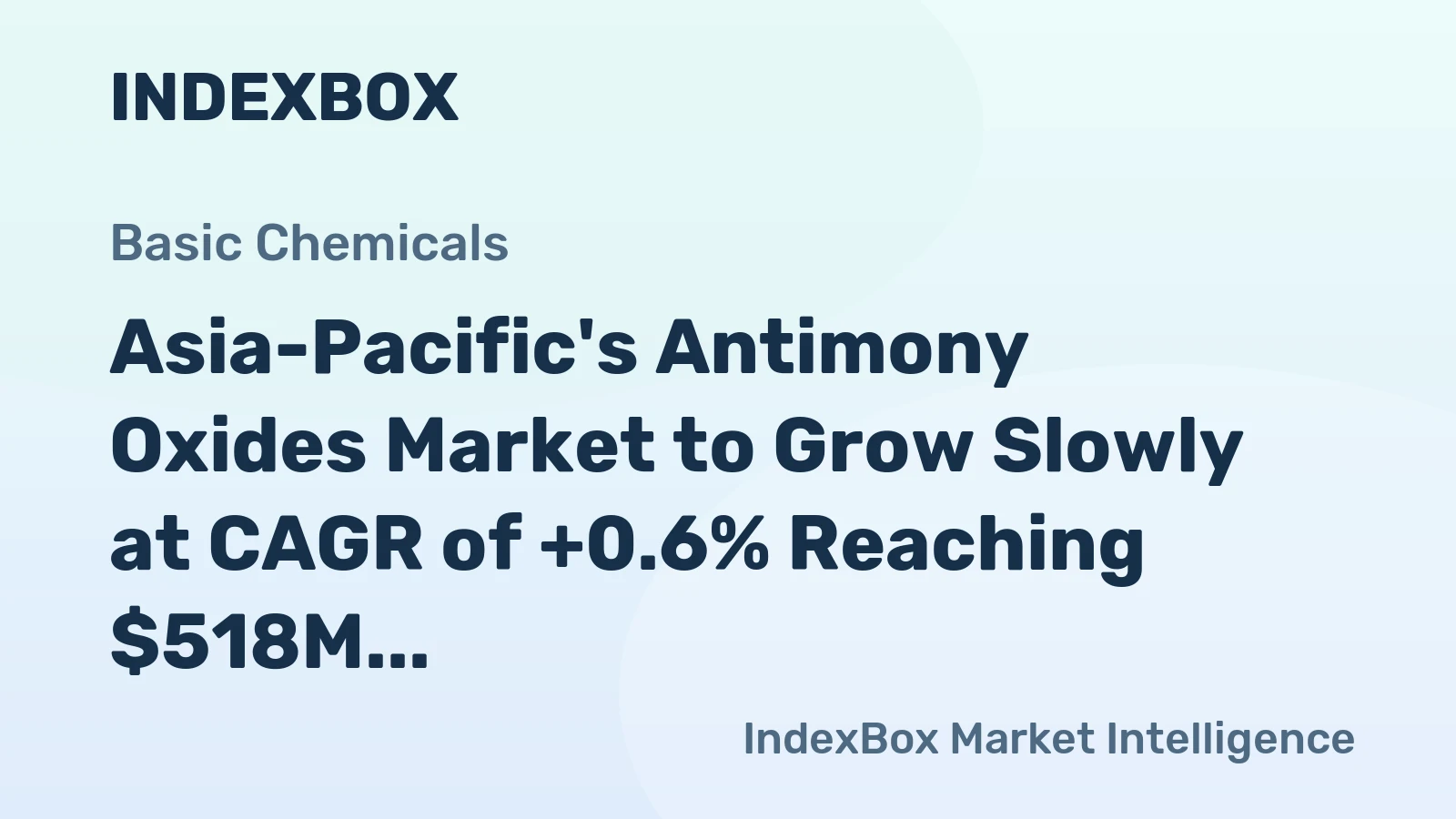 Asia-Pacific's Antimony Oxides Market to Grow Slowly at CAGR of +0.6% Reaching $518M by 2035