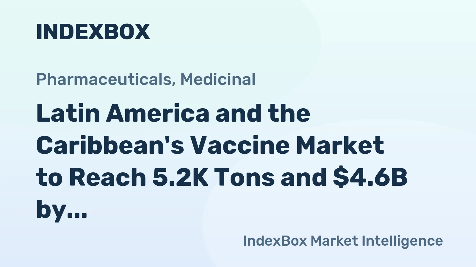 Latin America and the Caribbean's Vaccine Market to Reach 5.2K Tons and $4.6B by 2035