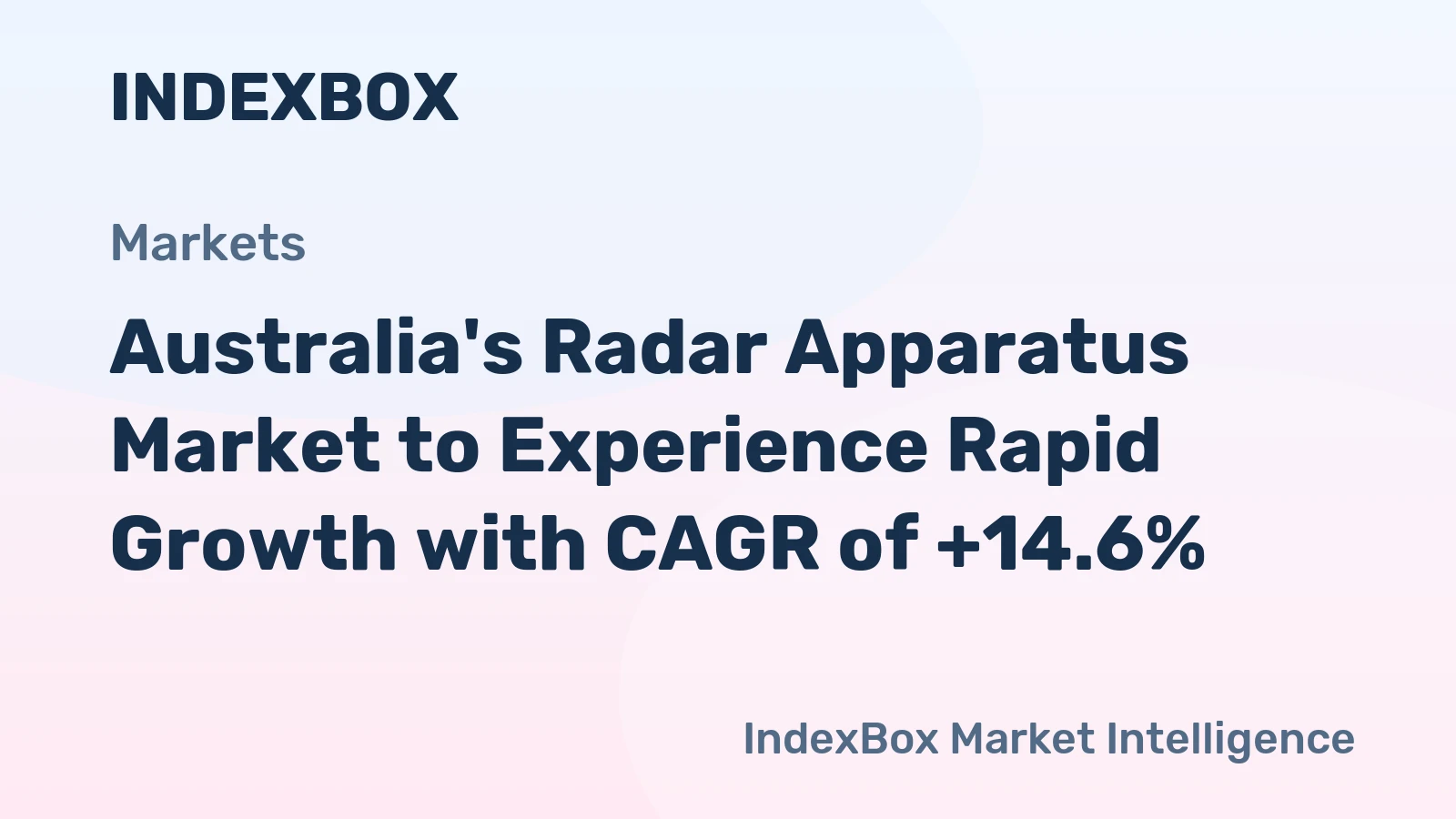 Australia's Radar Apparatus Market to Experience Rapid Growth with CAGR of +14.6%