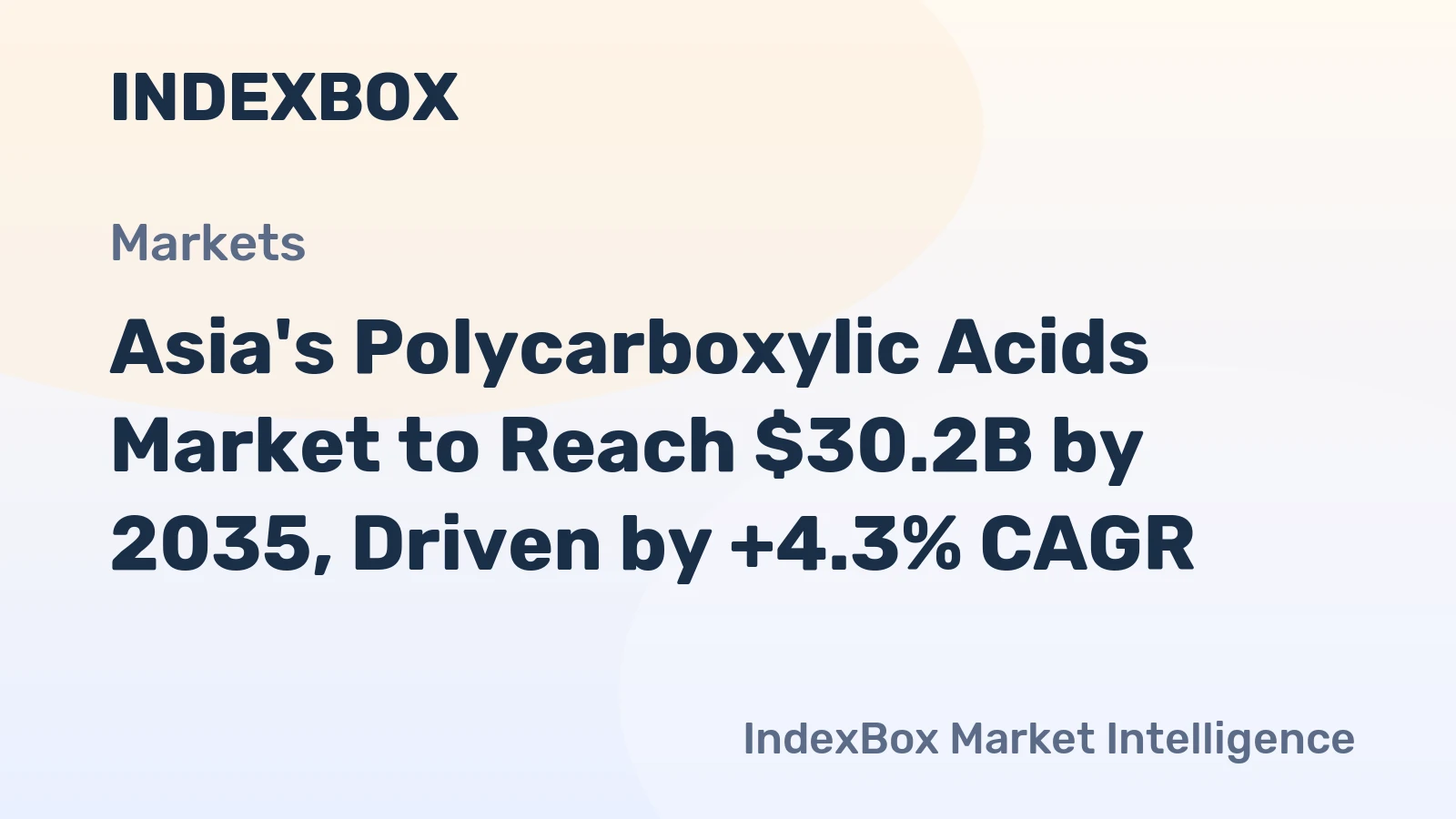 Asia's Polycarboxylic Acids Market to Reach $30.2B by 2035, Driven by +4.3% CAGR