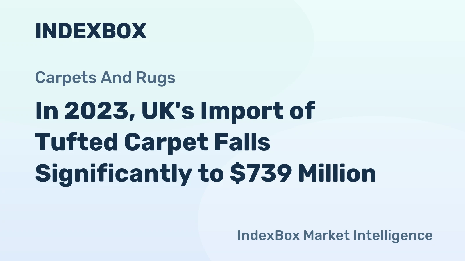 In 2023, UK's Import of Tufted Carpet Falls Significantly to $739 Million