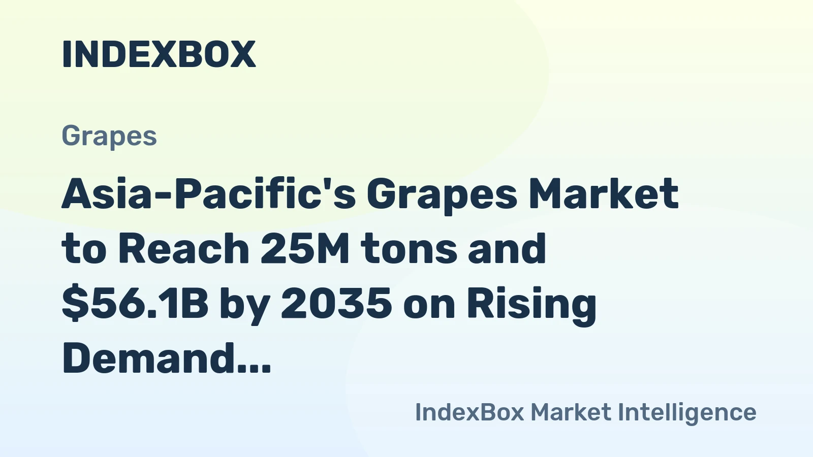 Asia-Pacific's Grapes Market to Reach 25M tons and $56.1B by 2035 on Rising Demand in the Region