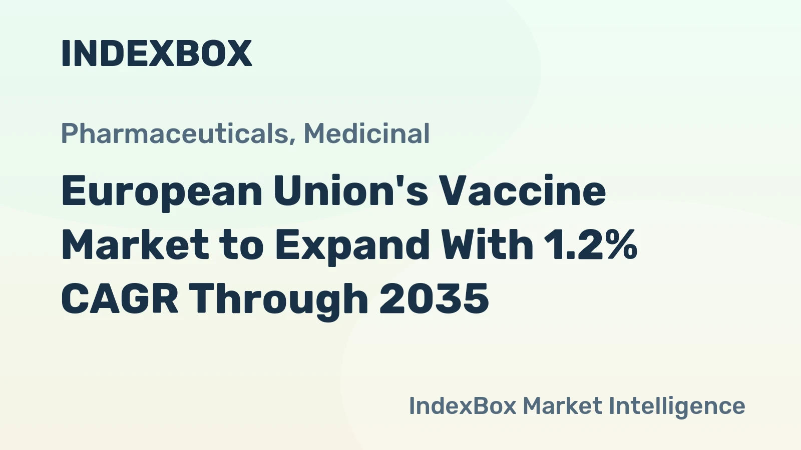 European Union's Vaccine Market to Expand With 1.2% CAGR Through 2035