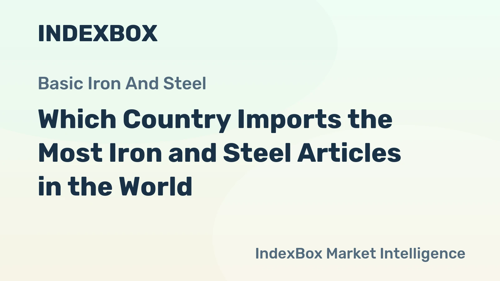 Which Country Imports the Most Iron and Steel Articles in the World?