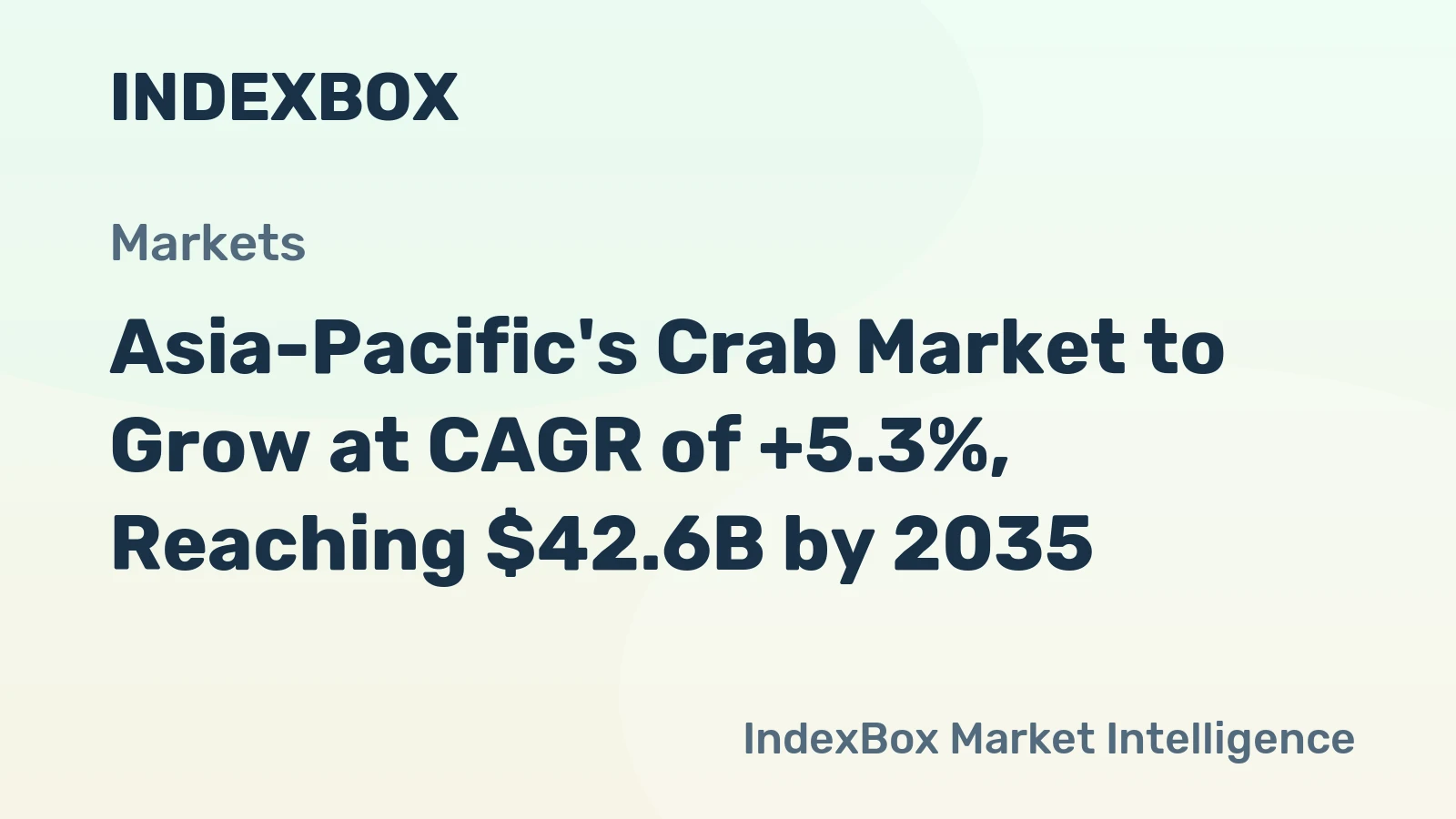 Asia-Pacific's Crab Market to Grow at CAGR of +5.3%, Reaching $42.6B by 2035