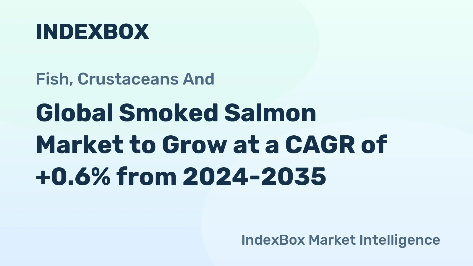 Global Smoked Salmon Market to Grow at a CAGR of +0.6% from 2024-2035