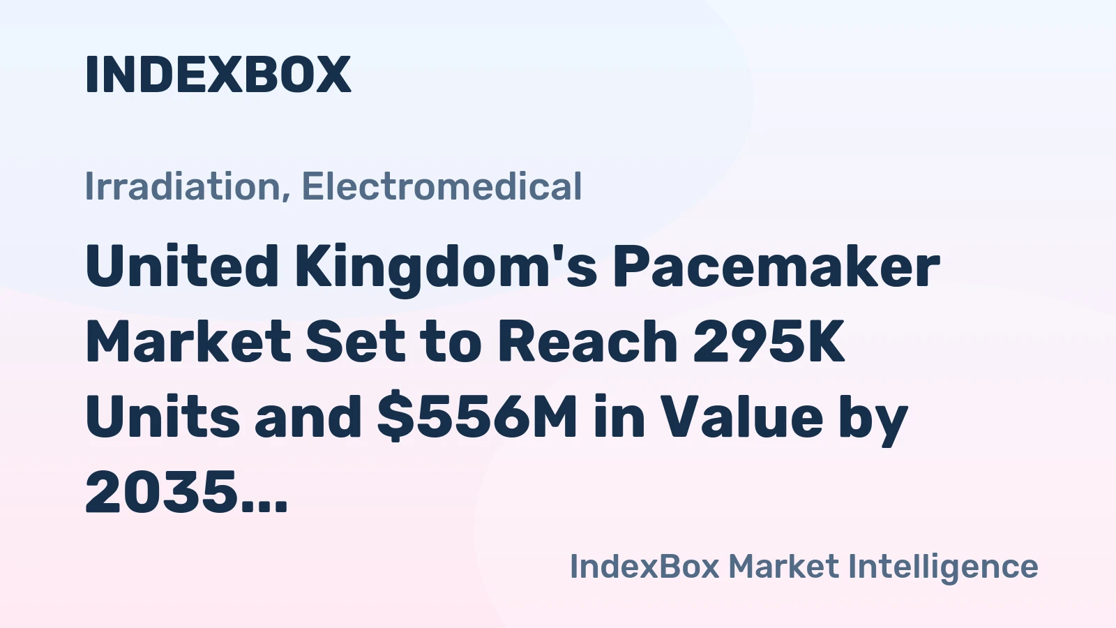 United Kingdom's Pacemaker Market Set to Reach 295K Units and $556M in Value by 2035