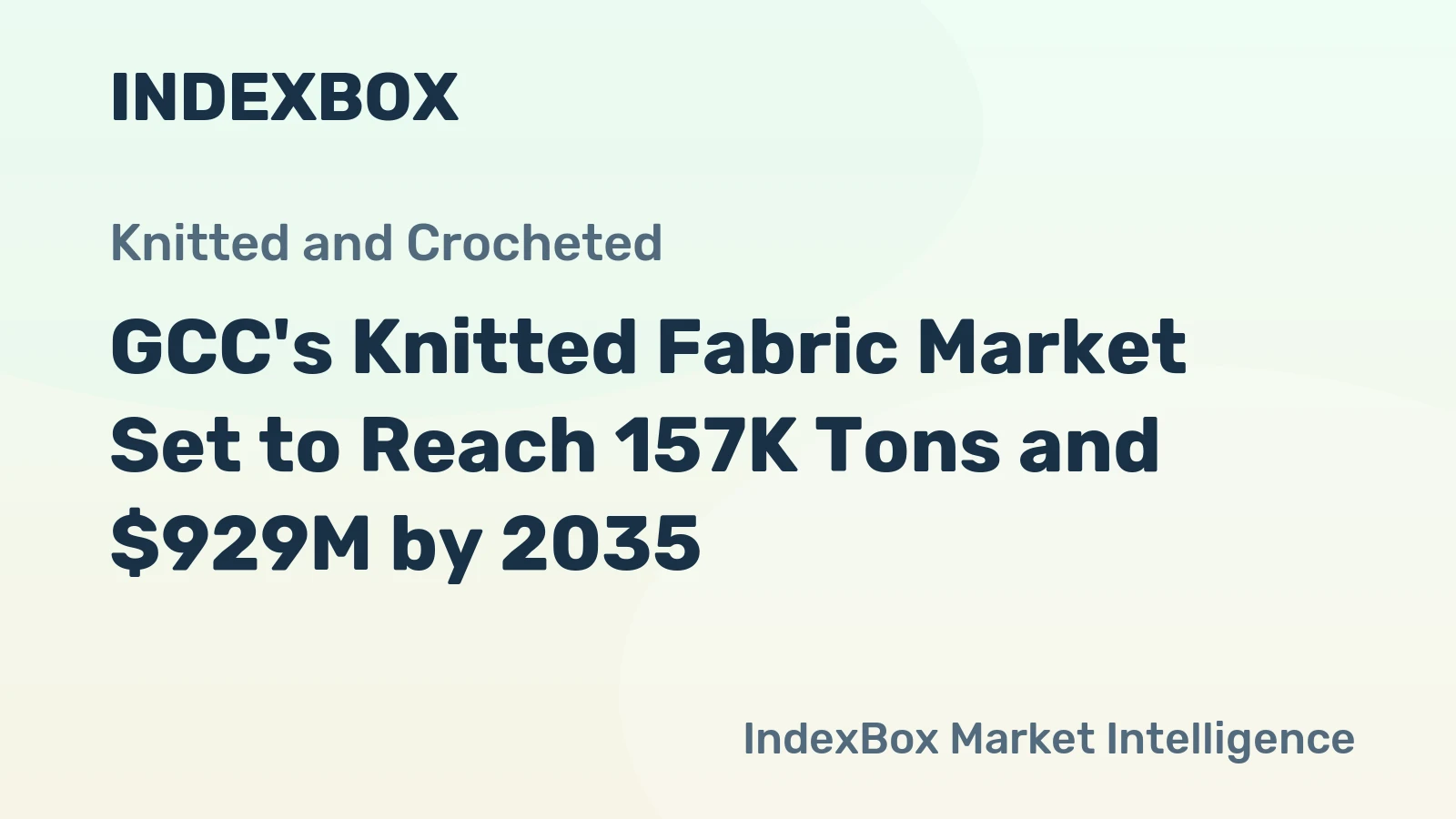 GCC's Knitted Fabric Market Set to Reach 157K Tons and $929M by 2035