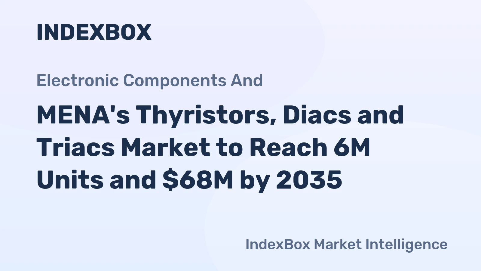 MENA's Thyristors, Diacs and Triacs Market to Reach 6M Units and $68M by 2035