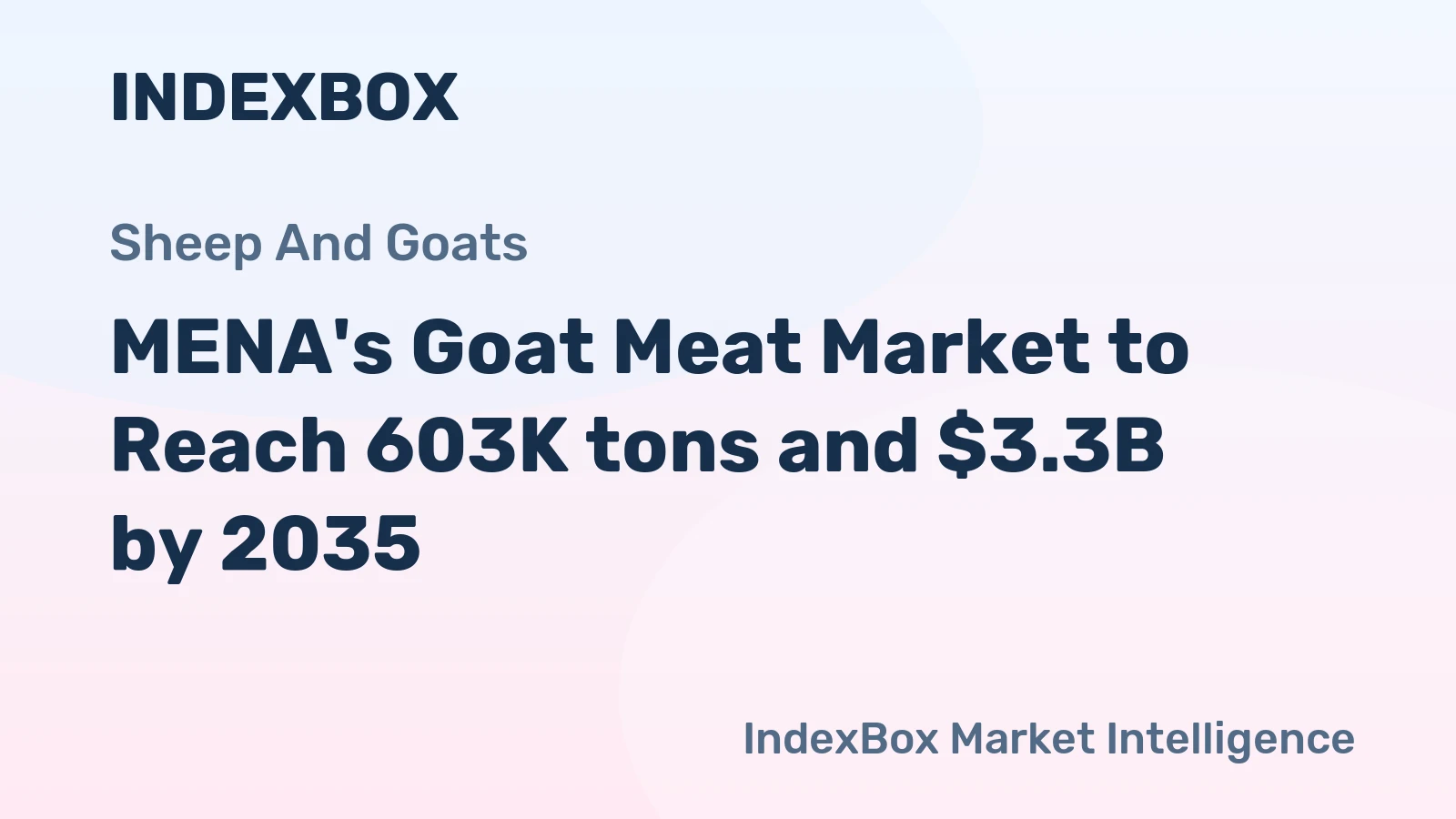 MENA's Goat Meat Market to Reach 603K tons and $3.3B by 2035