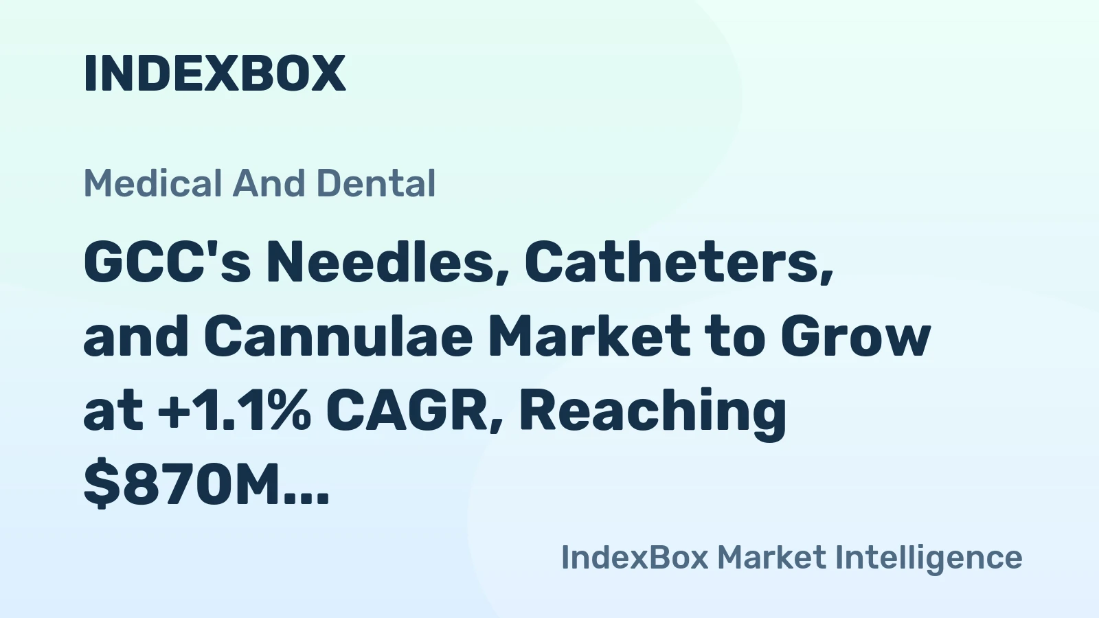 GCC's Needles, Catheters, and Cannulae Market to Grow at +1.1% CAGR, Reaching $870M by 2035
