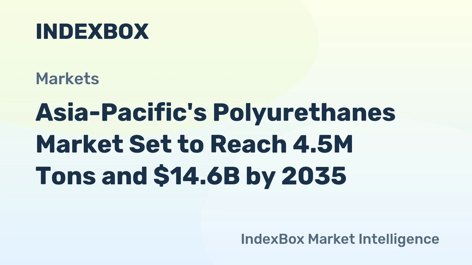 Asia-Pacific's Polyurethanes Market Set to Reach 4.5M Tons and $14.6B by 2035