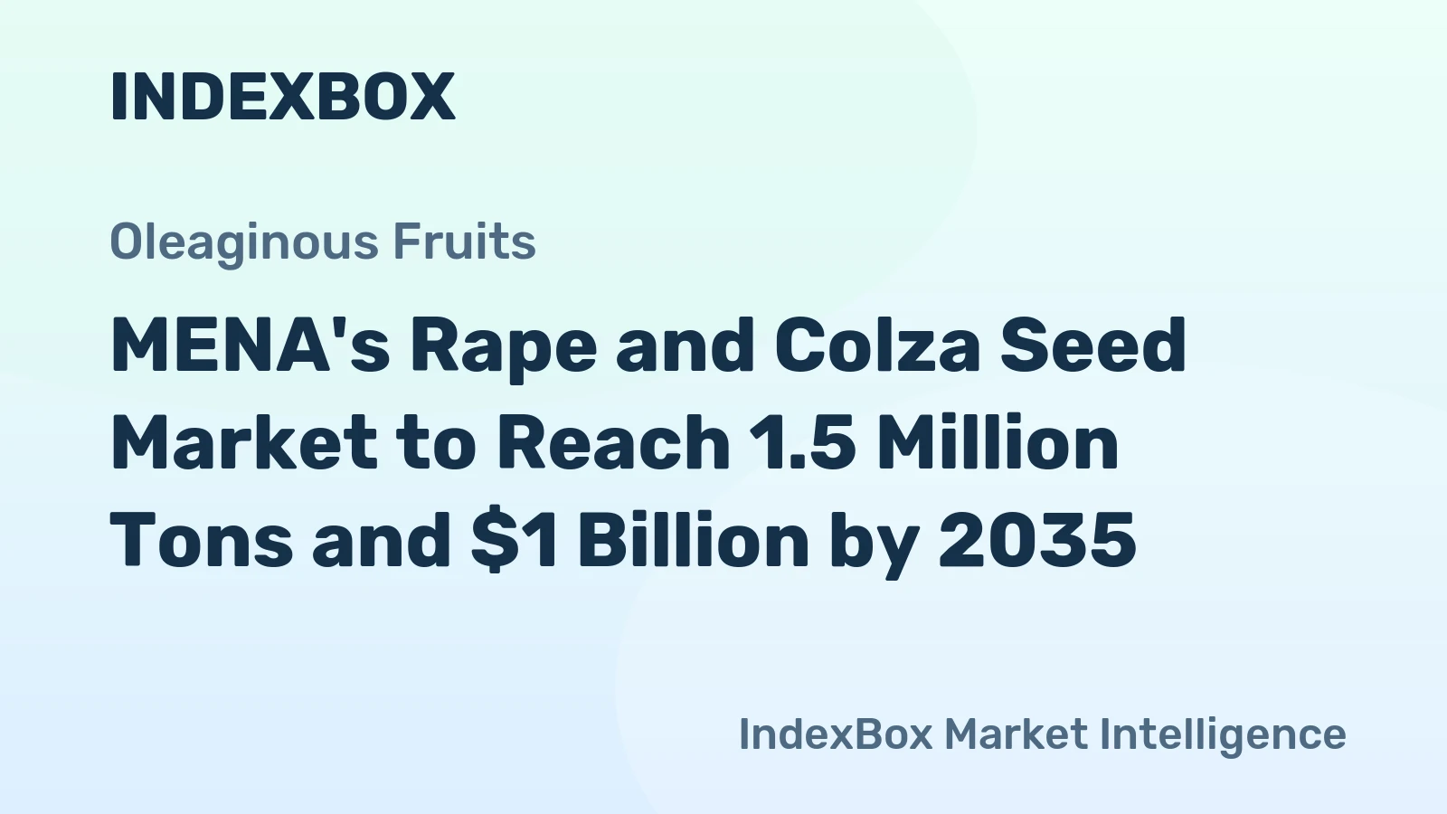 MENA's Rape and Colza Seed Market to Reach 1.5 Million Tons and $1 Billion by 2035