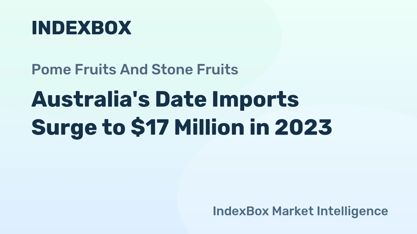 Australia's Date Imports Surge to $17 Million in 2023