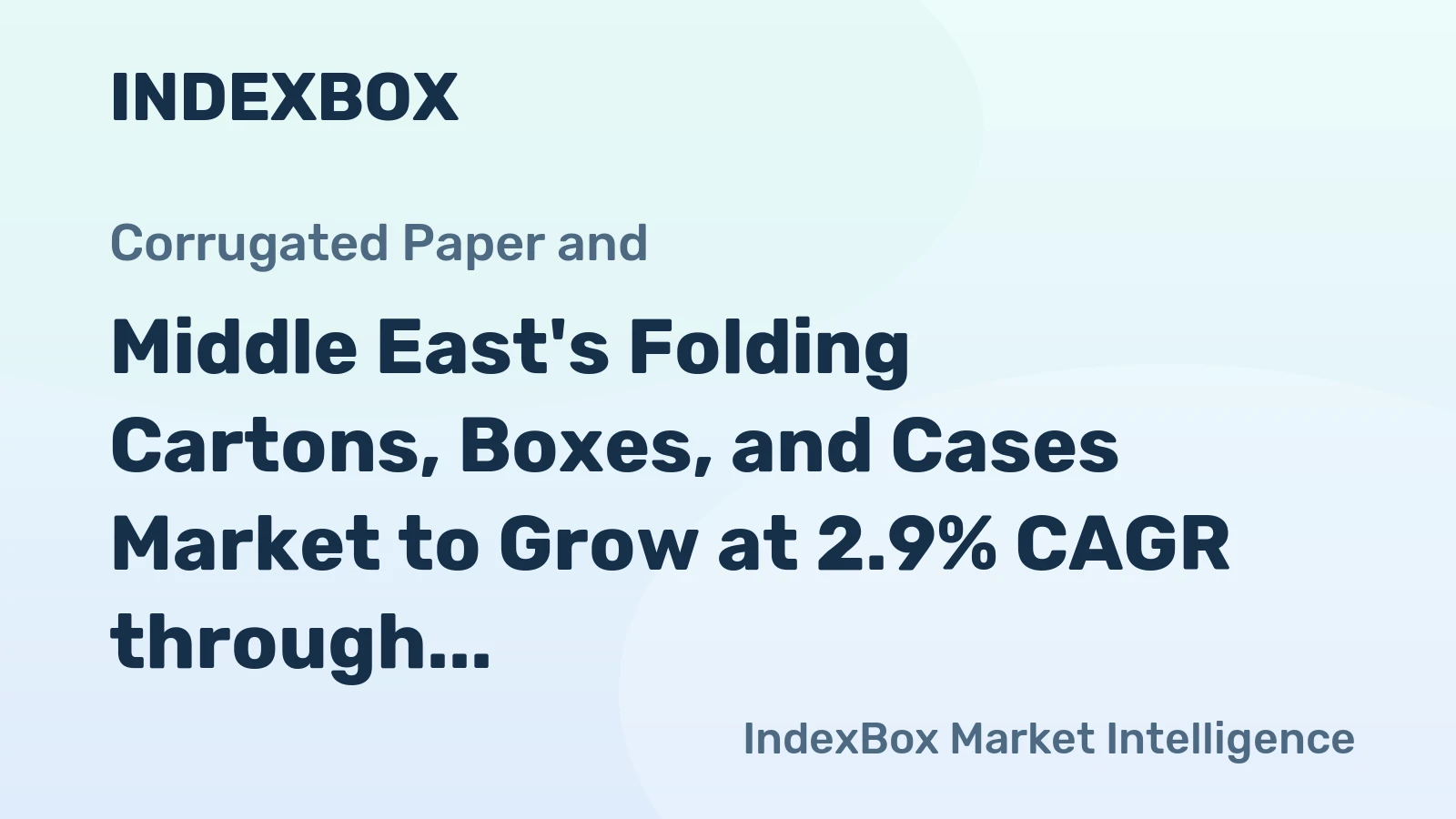 Middle East's Folding Cartons, Boxes, and Cases Market to Grow at 2.9% CAGR through 2035