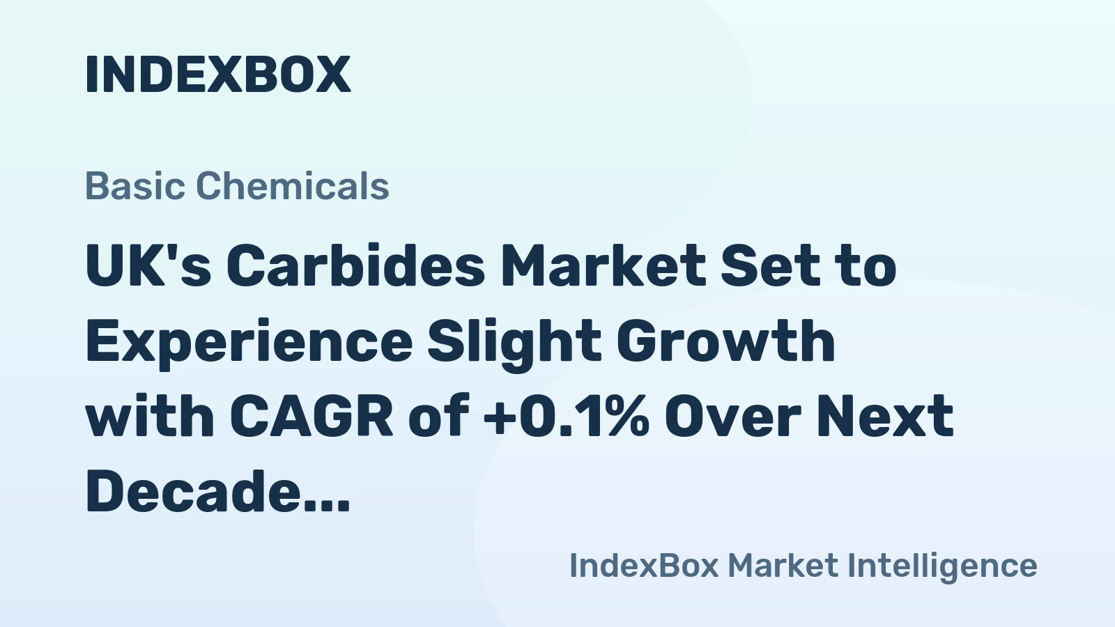 UK's Carbides Market Set to Experience Slight Growth with CAGR of +0.1% Over Next Decade