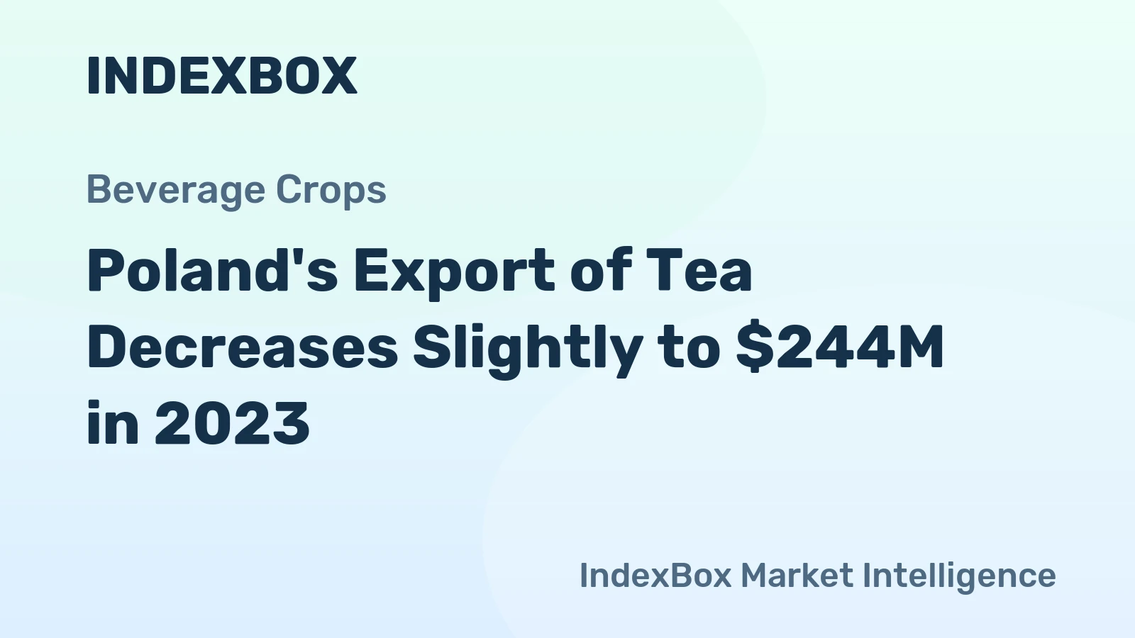 Poland's Export of Tea Decreases Slightly to $244M in 2023