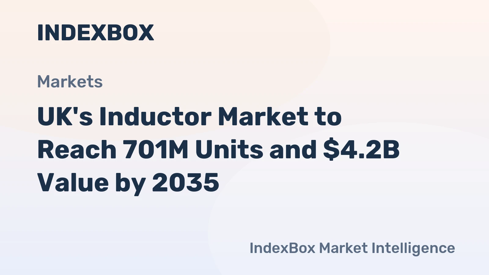 UK's Inductor Market to Reach 701M Units and $4.2B Value by 2035
