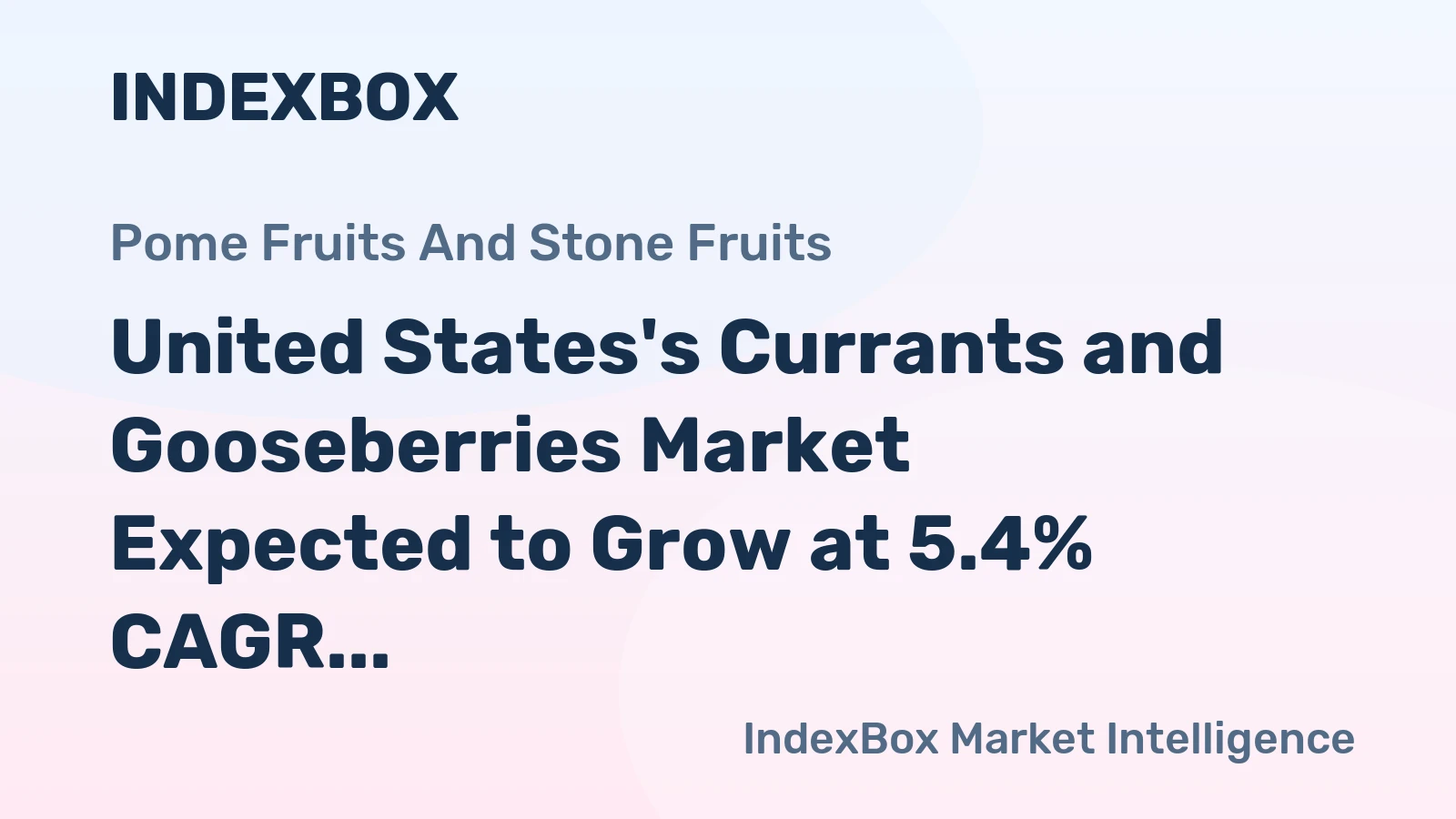 United States's Currants and Gooseberries Market Expected to Grow at 5.4% CAGR Over Next Decade