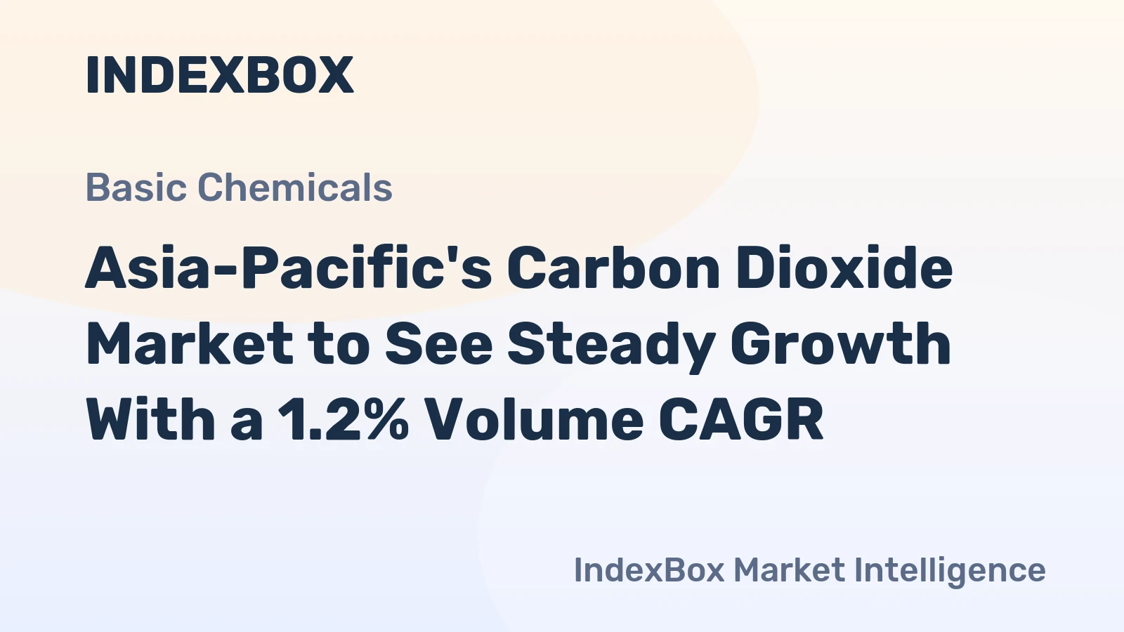 Asia-Pacific's Carbon Dioxide Market to See Steady Growth With a 1.2% Volume CAGR