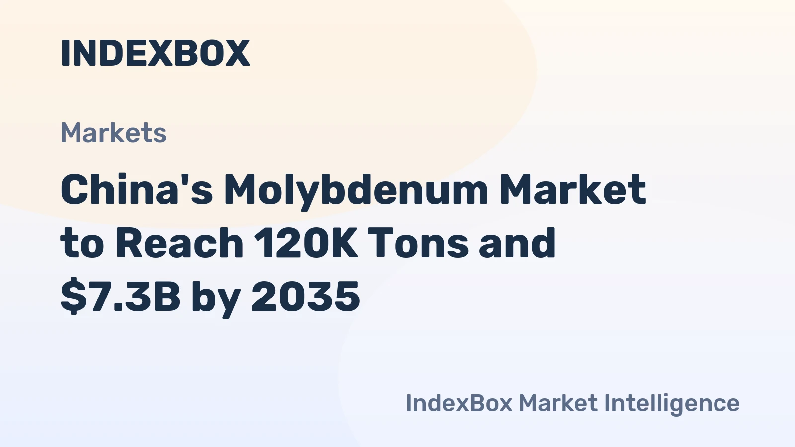 China's Molybdenum Market to Reach 120K Tons and $7.3B by 2035