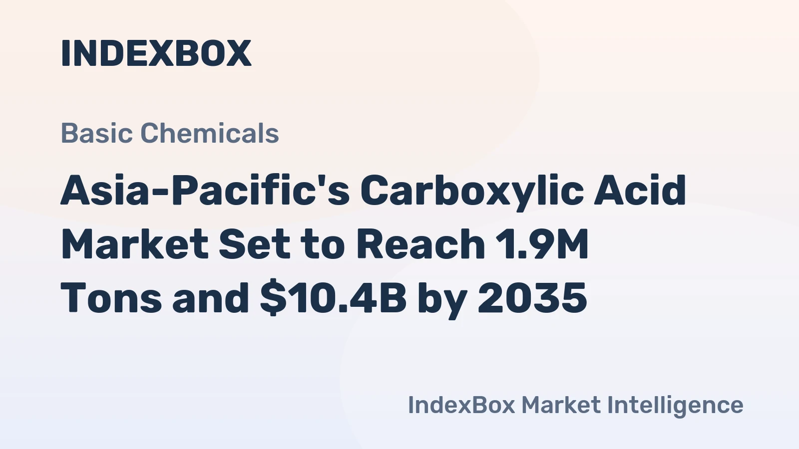 Asia-Pacific's Carboxylic Acid Market Set to Reach 1.9M Tons and $10.4B by 2035