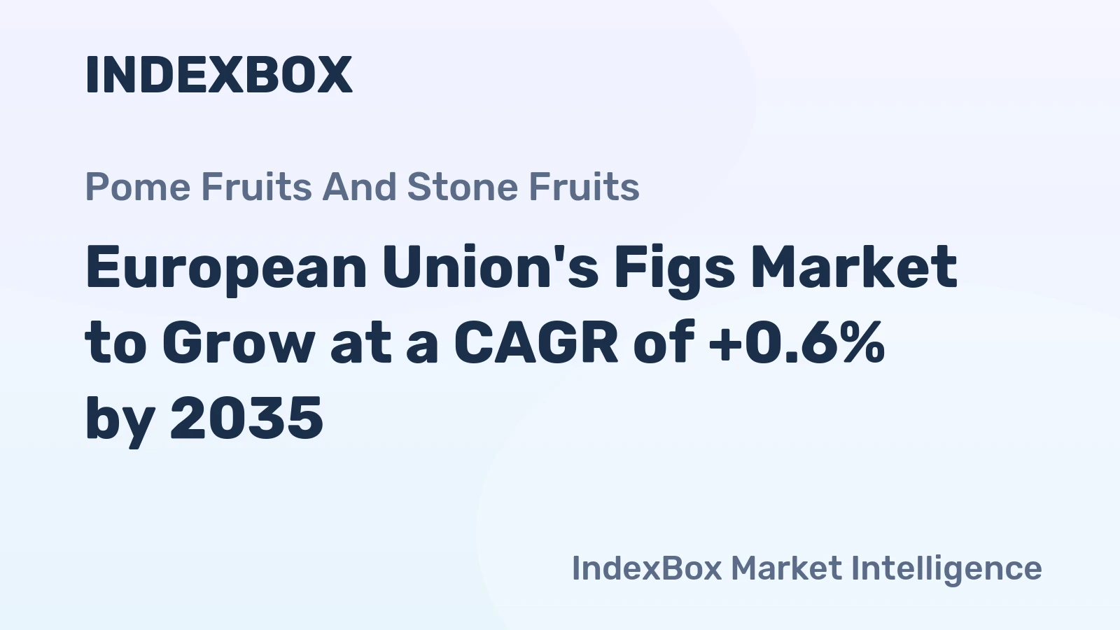 European Union's Figs Market to Grow at a CAGR of +0.6% by 2035