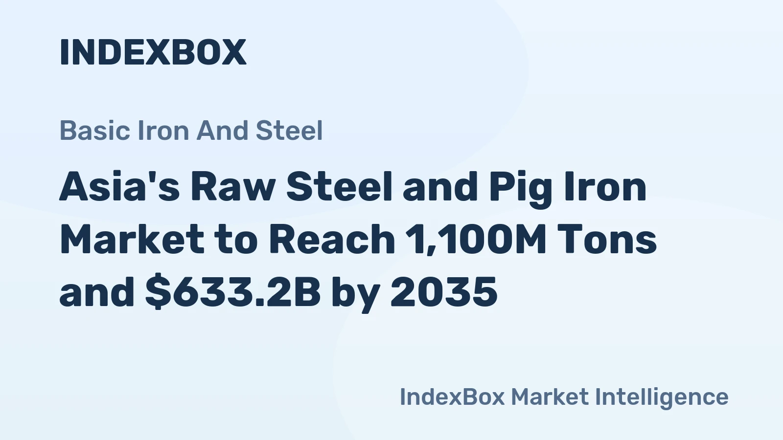 Asia's Raw Steel and Pig Iron Market to Reach 1,100M Tons and $633.2B by 2035