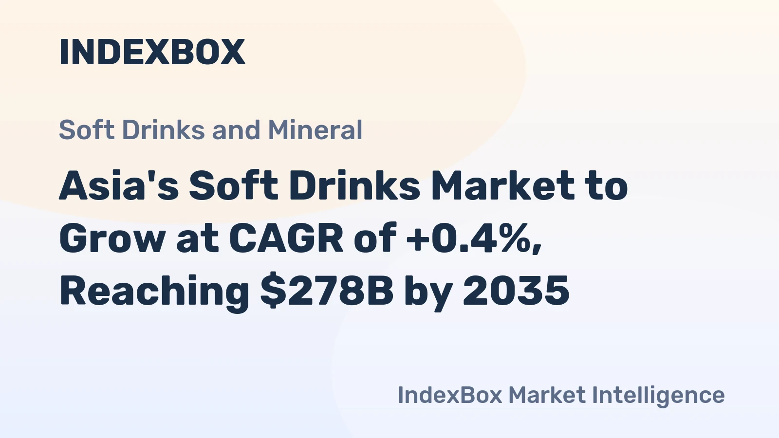 Asia's Soft Drinks Market to Grow at CAGR of +0.4%, Reaching $278B by 2035
