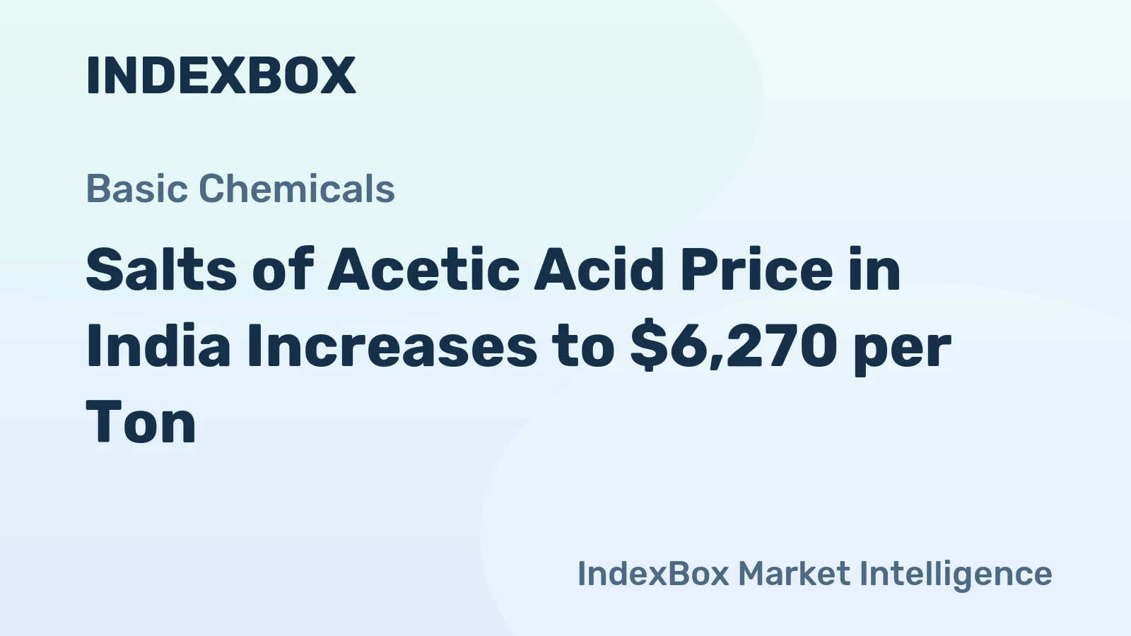 Salts of Acetic Acid Price in India Increases to $6,270 per Ton