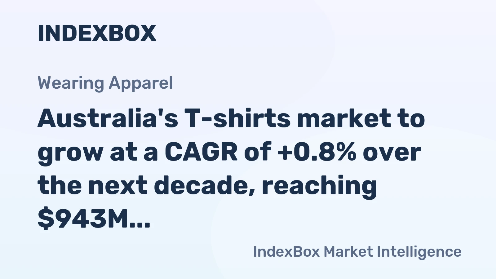 Australia's T-shirts market to grow at a CAGR of +0.8% over the next decade, reaching $943M by 2035.