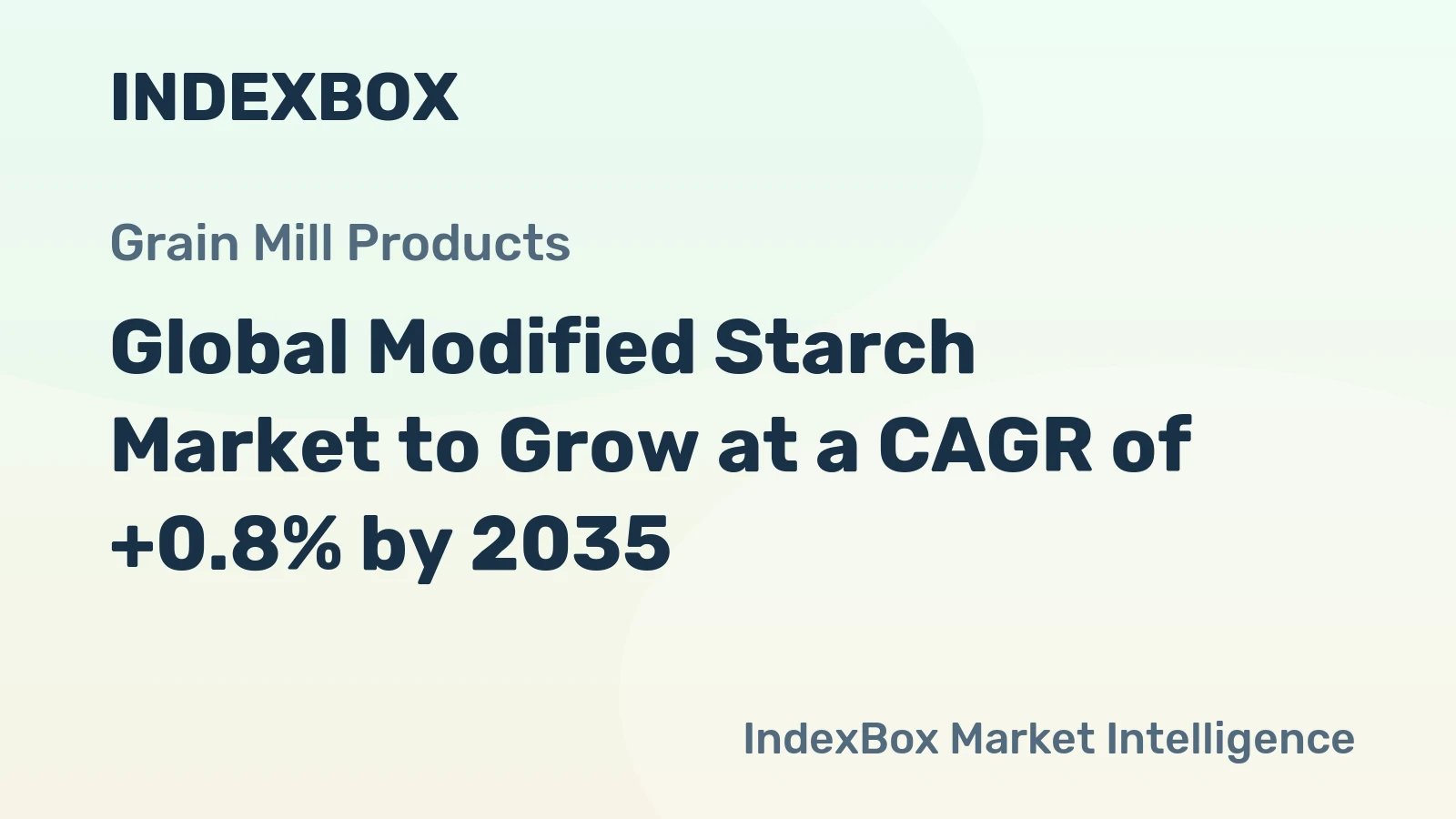 Global Modified Starch Market to Grow at a CAGR of +0.8% by 2035