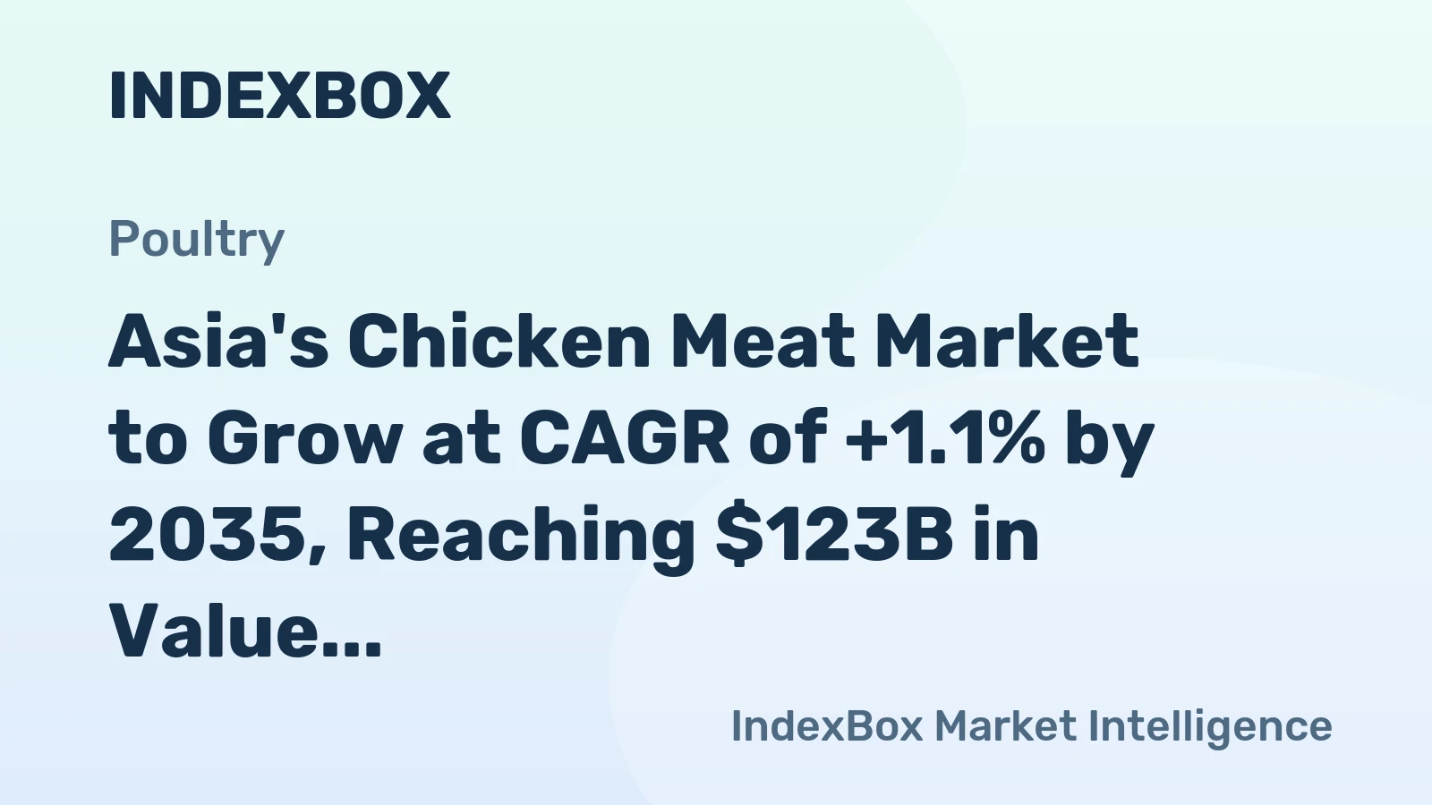 Asia's Chicken Meat Market to Grow at CAGR of +1.1% by 2035, Reaching $123B in Value