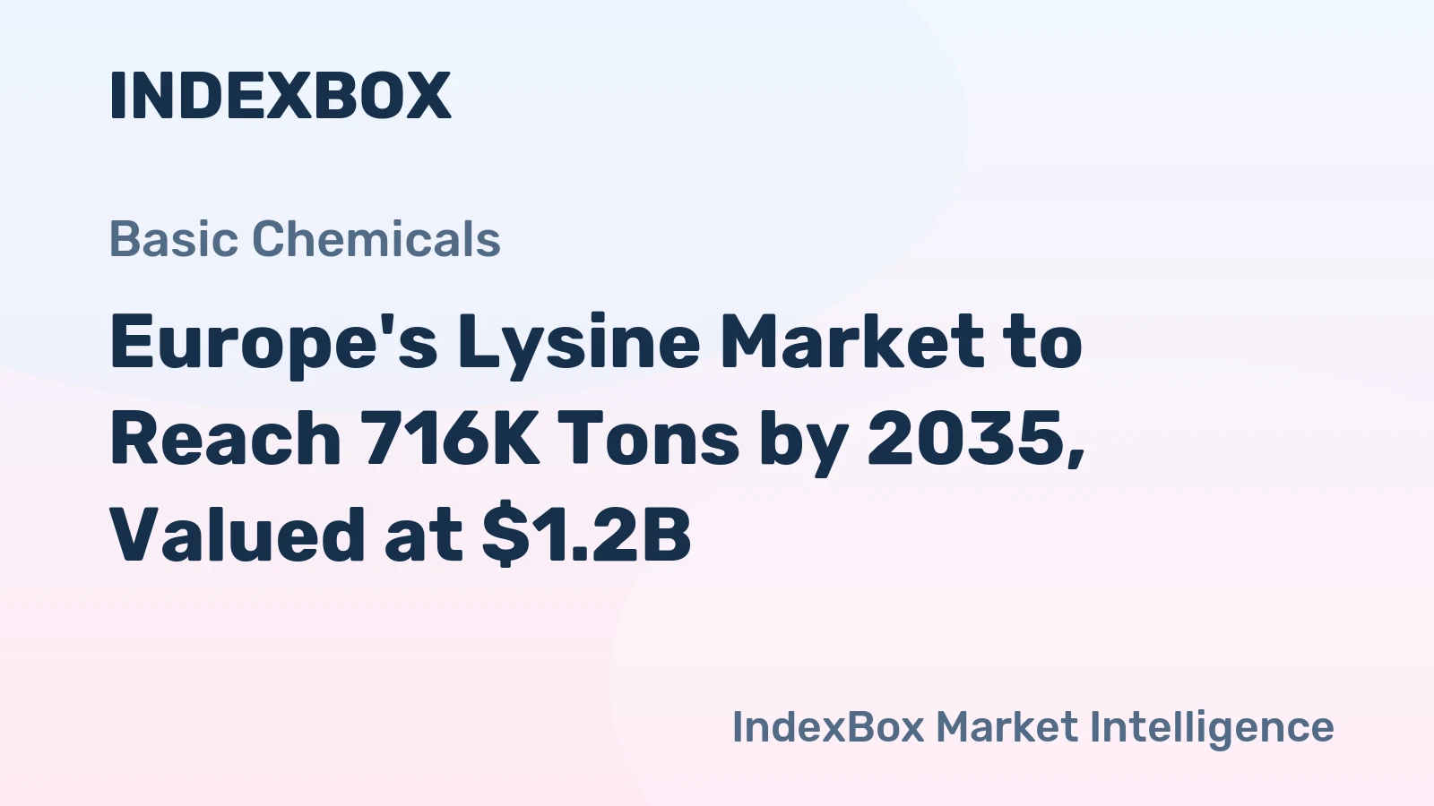 Europe's Lysine Market to Reach 716K Tons by 2035, Valued at $1.2B