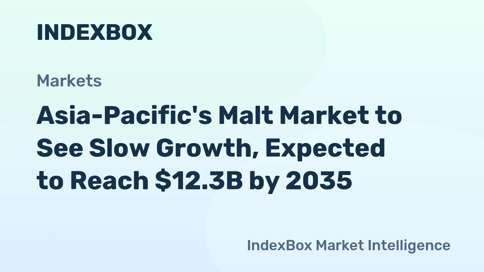 Asia-Pacific's Malt Market to See Slow Growth, Expected to Reach $12.3B by 2035