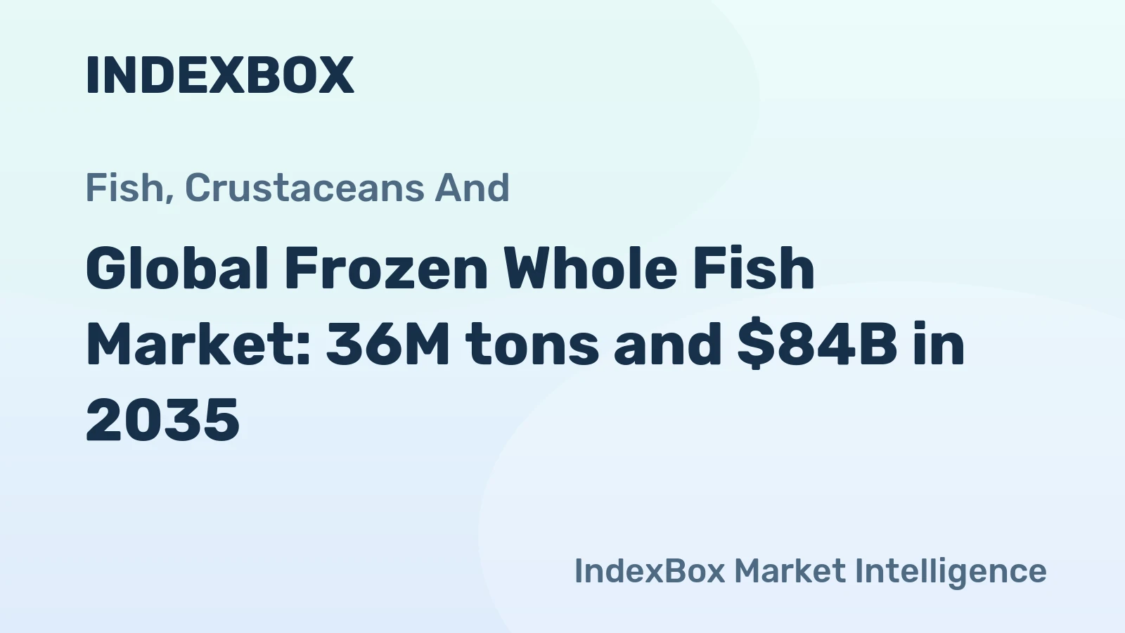 Global Frozen Whole Fish Market: 36M tons and $84B in 2035