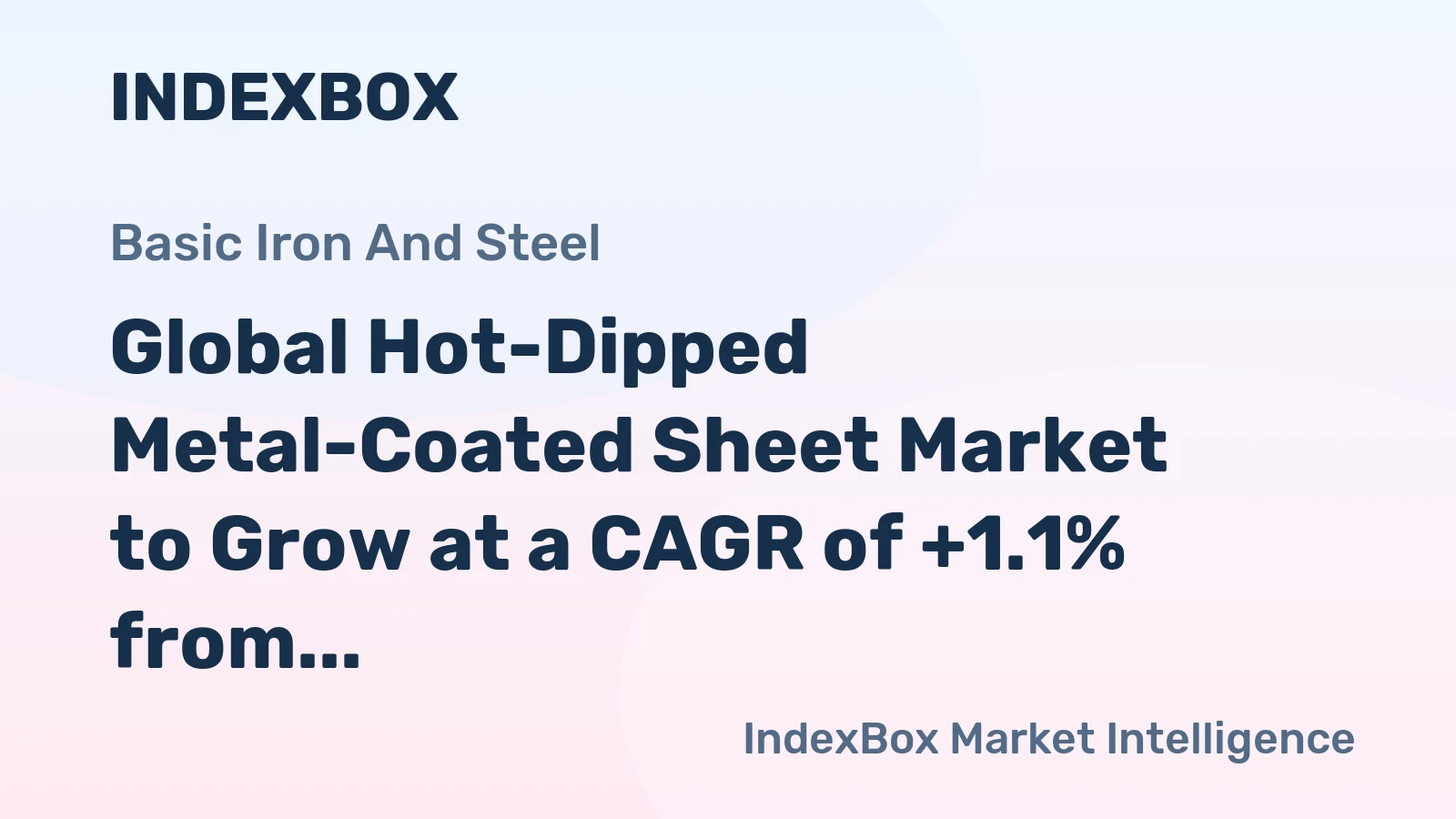 Global Hot-Dipped Metal-Coated Sheet Market to Grow at a CAGR of +1.1% from 2024 to 2035, Reaching 273M Tons