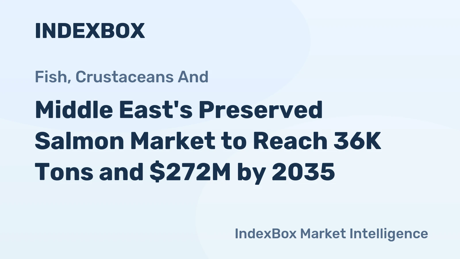 Middle East's Preserved Salmon Market to Reach 36K Tons and $272M by 2035