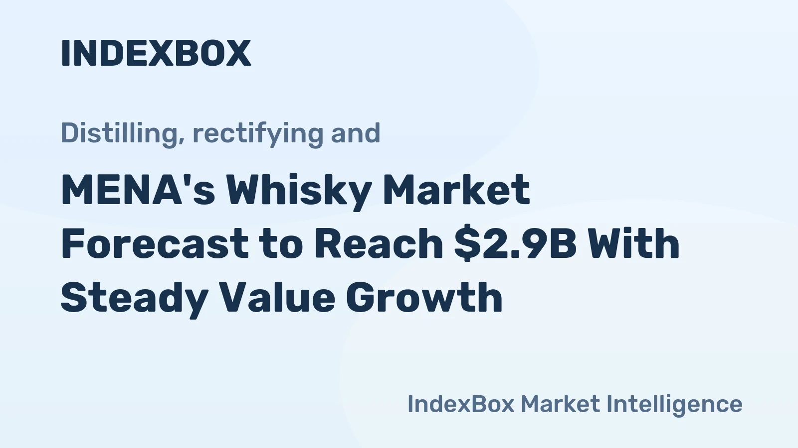MENA's Whisky Market Forecast to Reach $2.9B With Steady Value Growth
