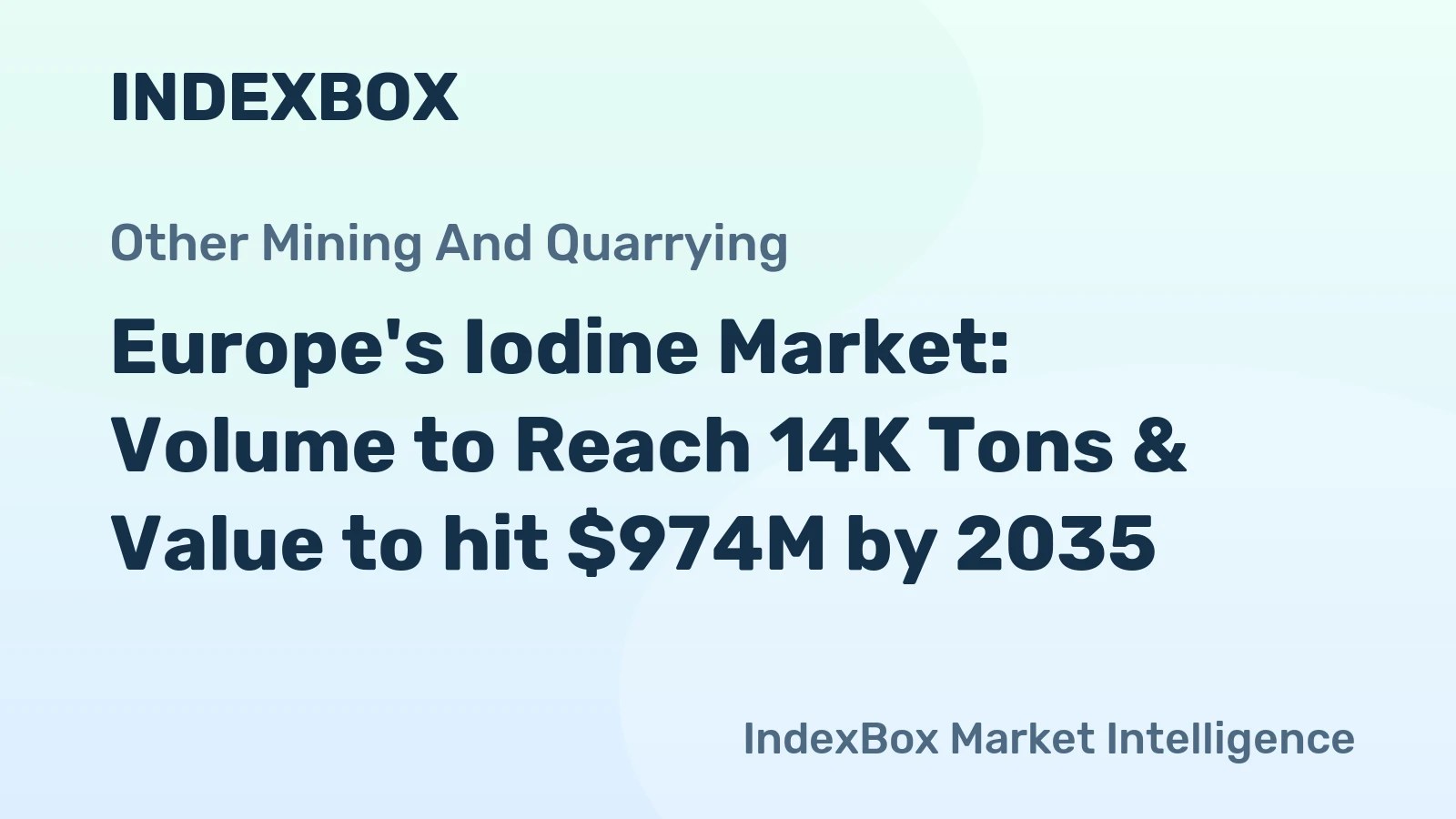 Europe's Iodine Market: Volume to Reach 14K Tons & Value to hit $974M by 2035