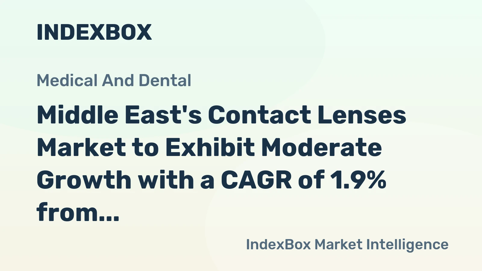 Middle East's Contact Lenses Market to Exhibit Moderate Growth with a CAGR of 1.9% from 2024-2035