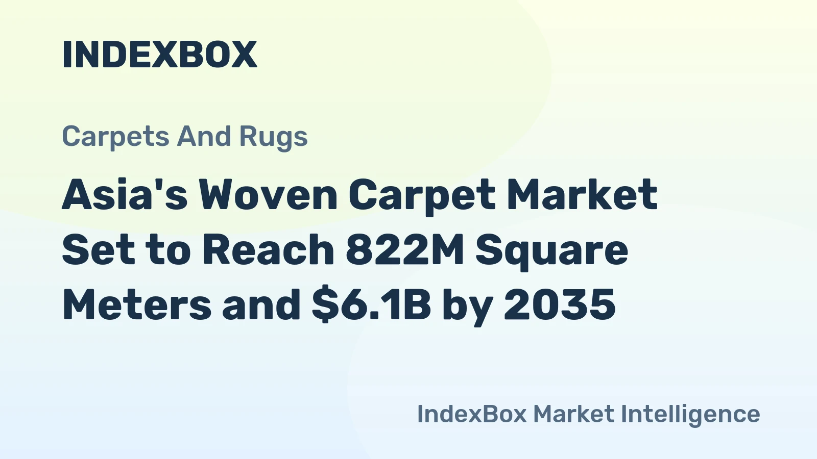 Asia's Woven Carpet Market Set to Reach 822M Square Meters and $6.1B by 2035