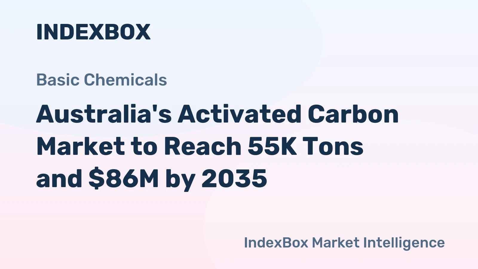 Australia's Activated Carbon Market to Reach 55K Tons and $86M by 2035