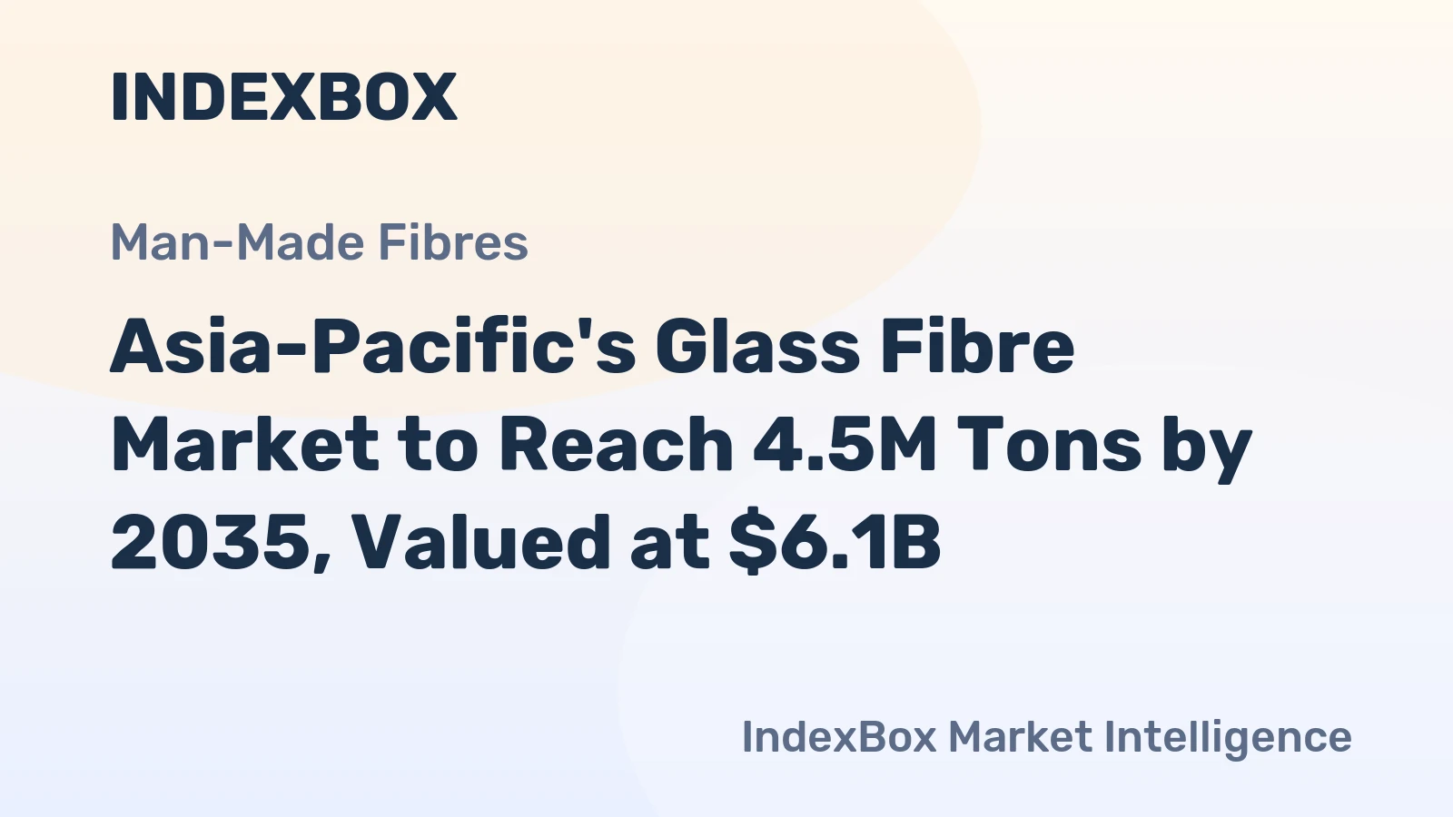 Asia-Pacific's Glass Fibre Market to Reach 4.5M Tons by 2035, Valued at $6.1B