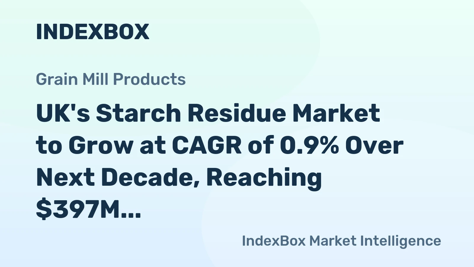 UK's Starch Residue Market to Grow at CAGR of 0.9% Over Next Decade, Reaching $397M by 2035