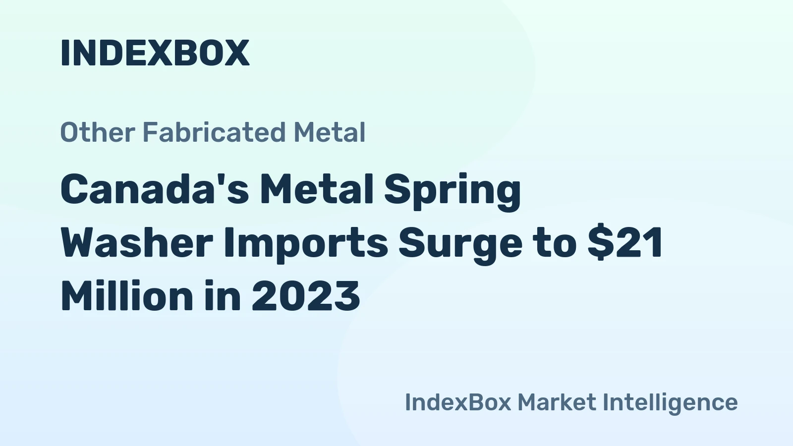 Canada's Metal Spring Washer Imports Surge to $21 Million in 2023