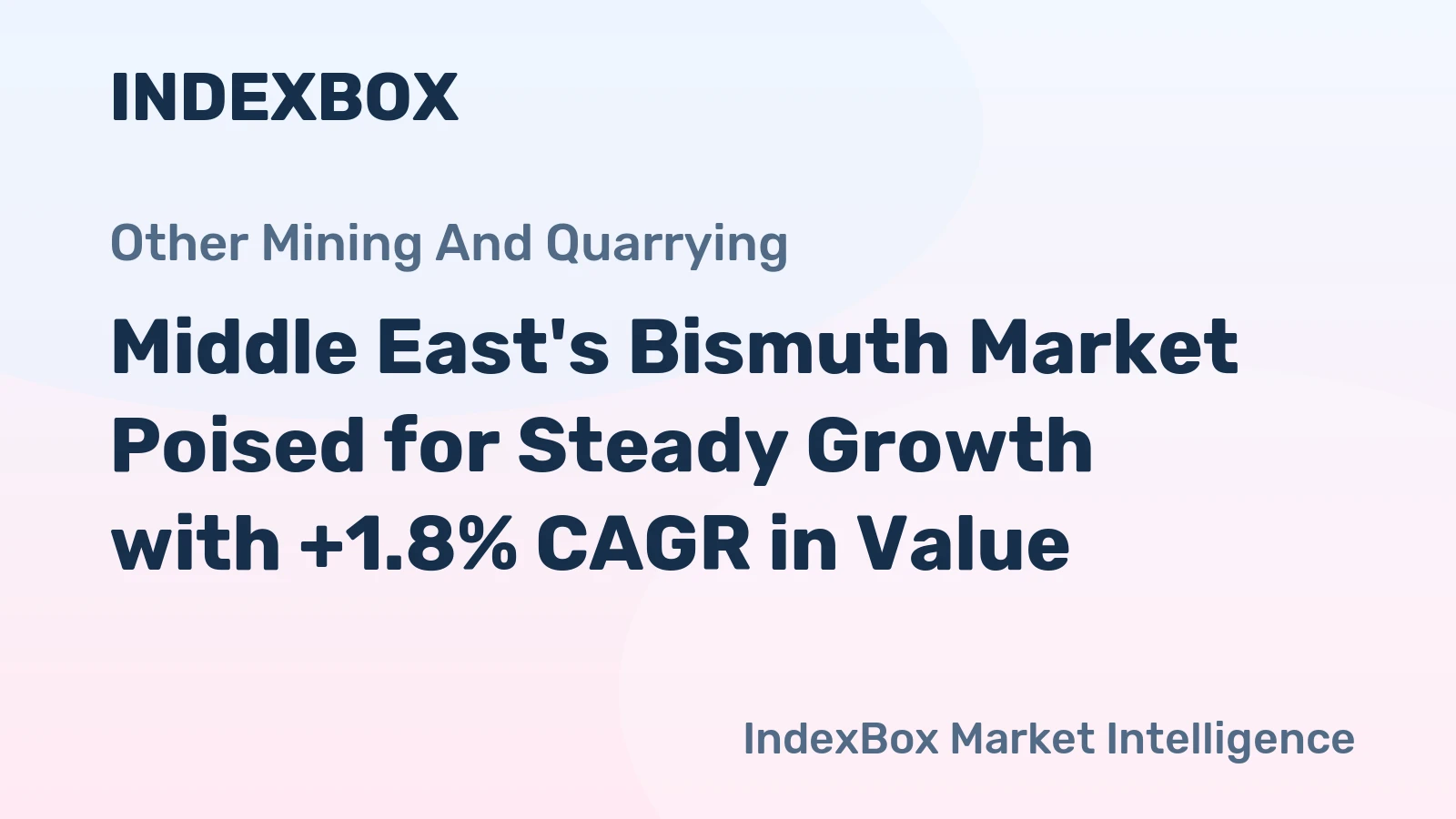 Middle East's Bismuth Market Poised for Steady Growth with +1.8% CAGR in Value