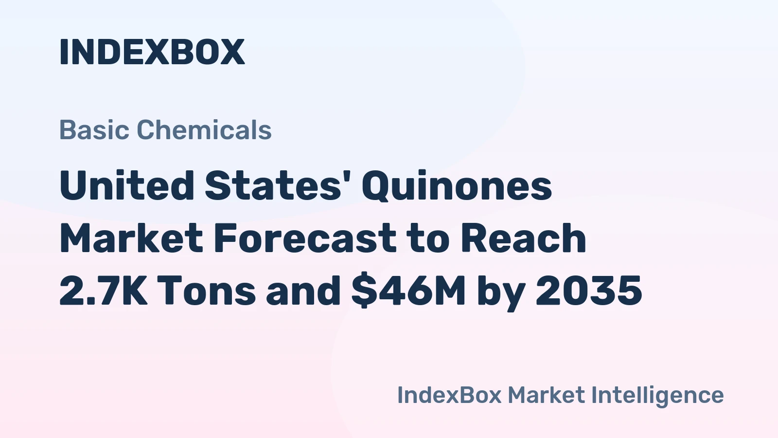United States' Quinones Market Forecast to Reach 2.7K Tons and $46M by 2035