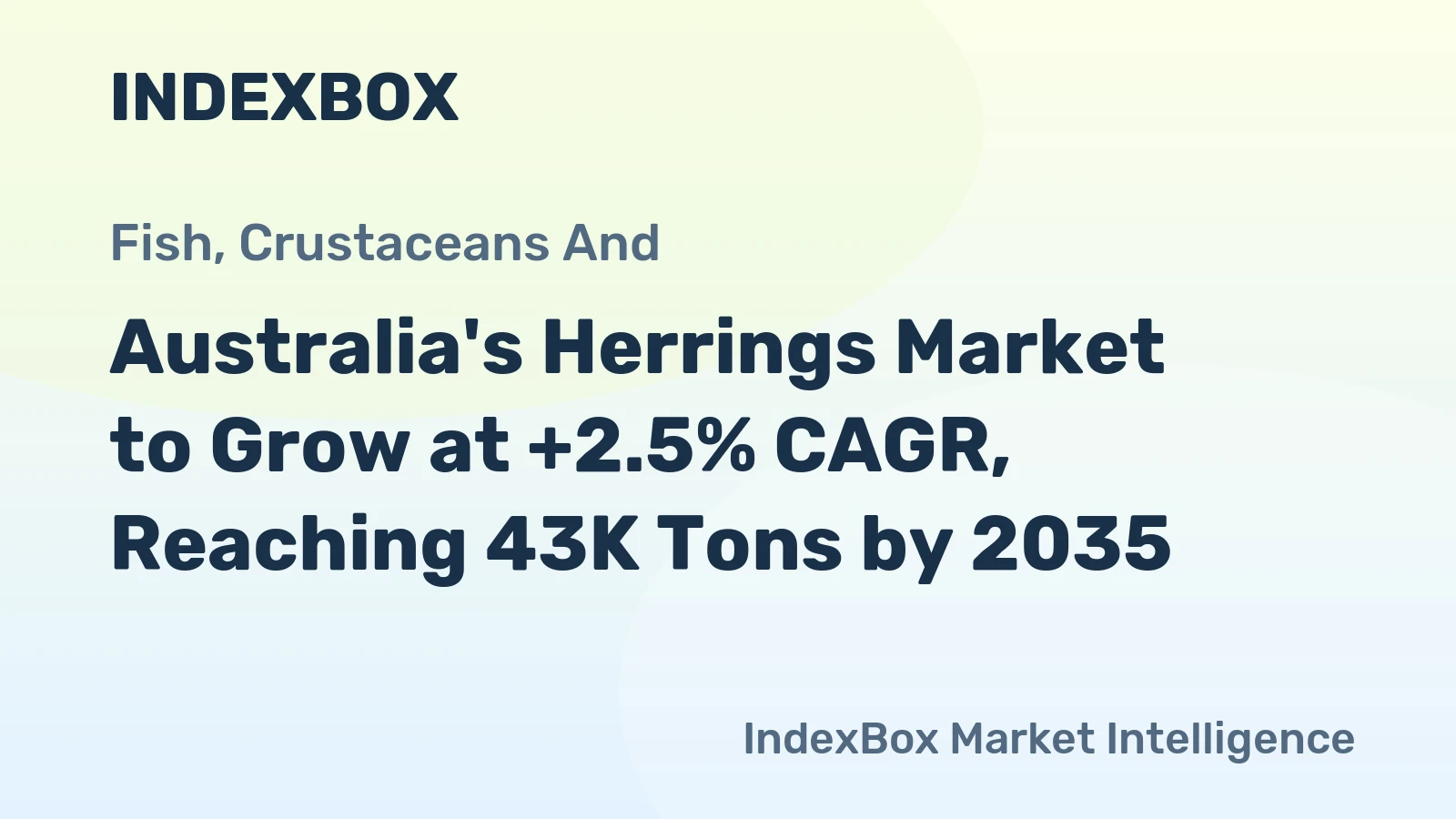 Australia's Herrings Market to Grow at +2.5% CAGR, Reaching 43K Tons by 2035