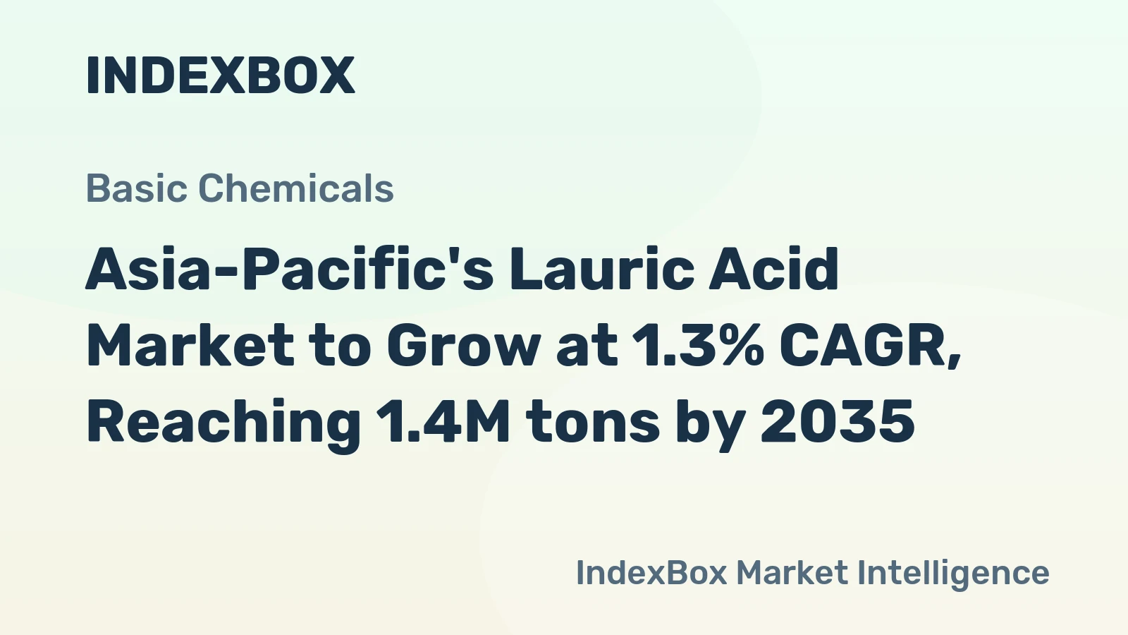 Asia-Pacific's Lauric Acid Market to Grow at 1.3% CAGR, Reaching 1.4M tons by 2035